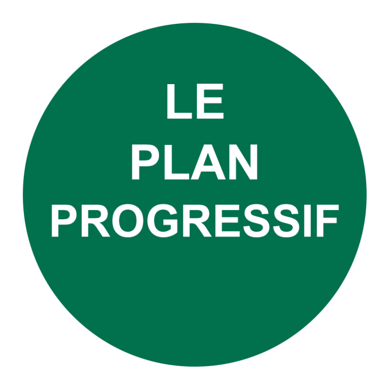 Comment faire un exposé - 3 types de plans conseillés pour réussir un ...